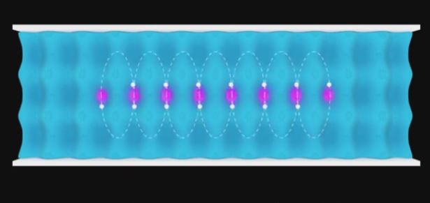 Quantum Simulation: Physics at the Edge | NIST