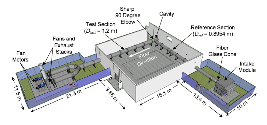diagram of planned smokestack facility