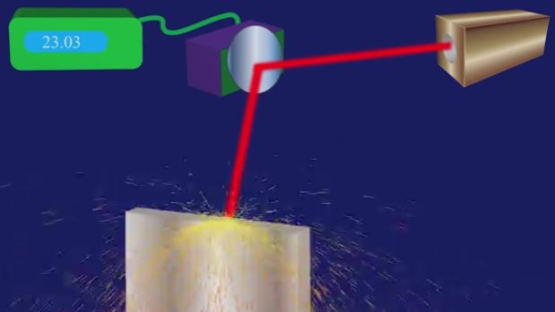 Gauging Multi-Kilowatt Laser Power with the Pressure of Light | NIST