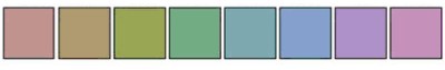 The eight color samples used in the calculation of Ra