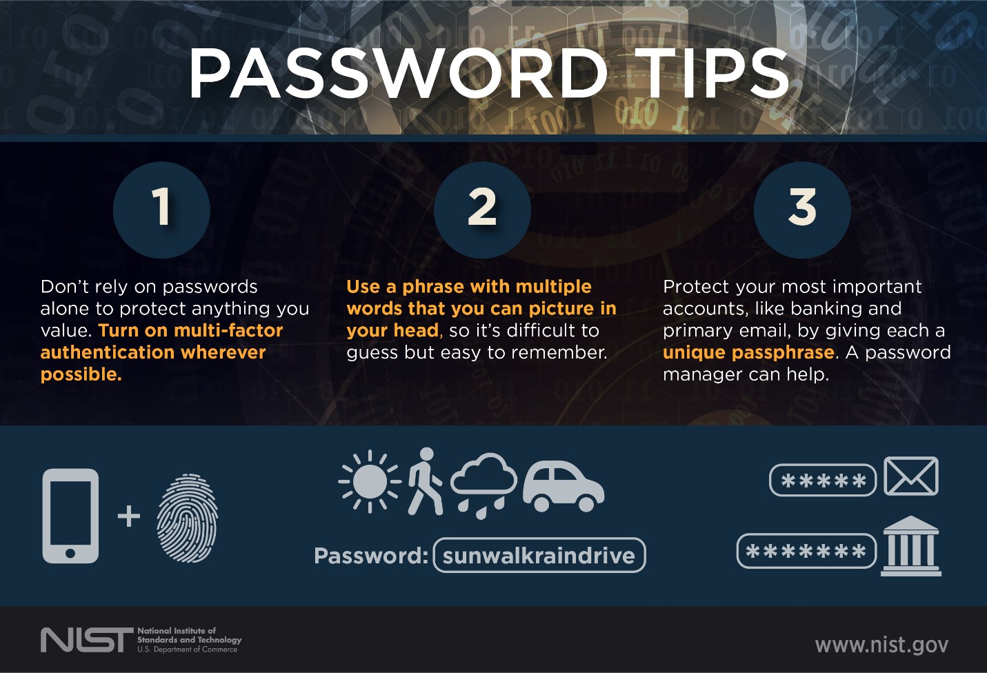 password tips password tips