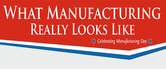 INFOGRAPHIC: What Manufacturing Really Looks Like: Celebrating ...