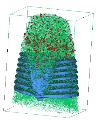 Atom Probe Tomography and Microscopy 2018 | NIST