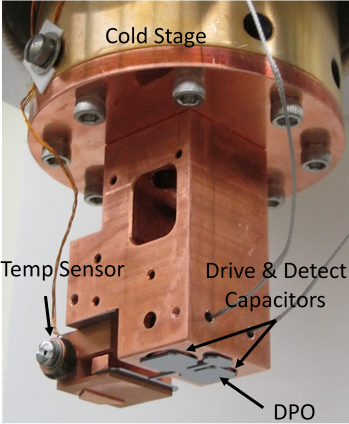 Quantifying the environmental contributions to mass change | NIST