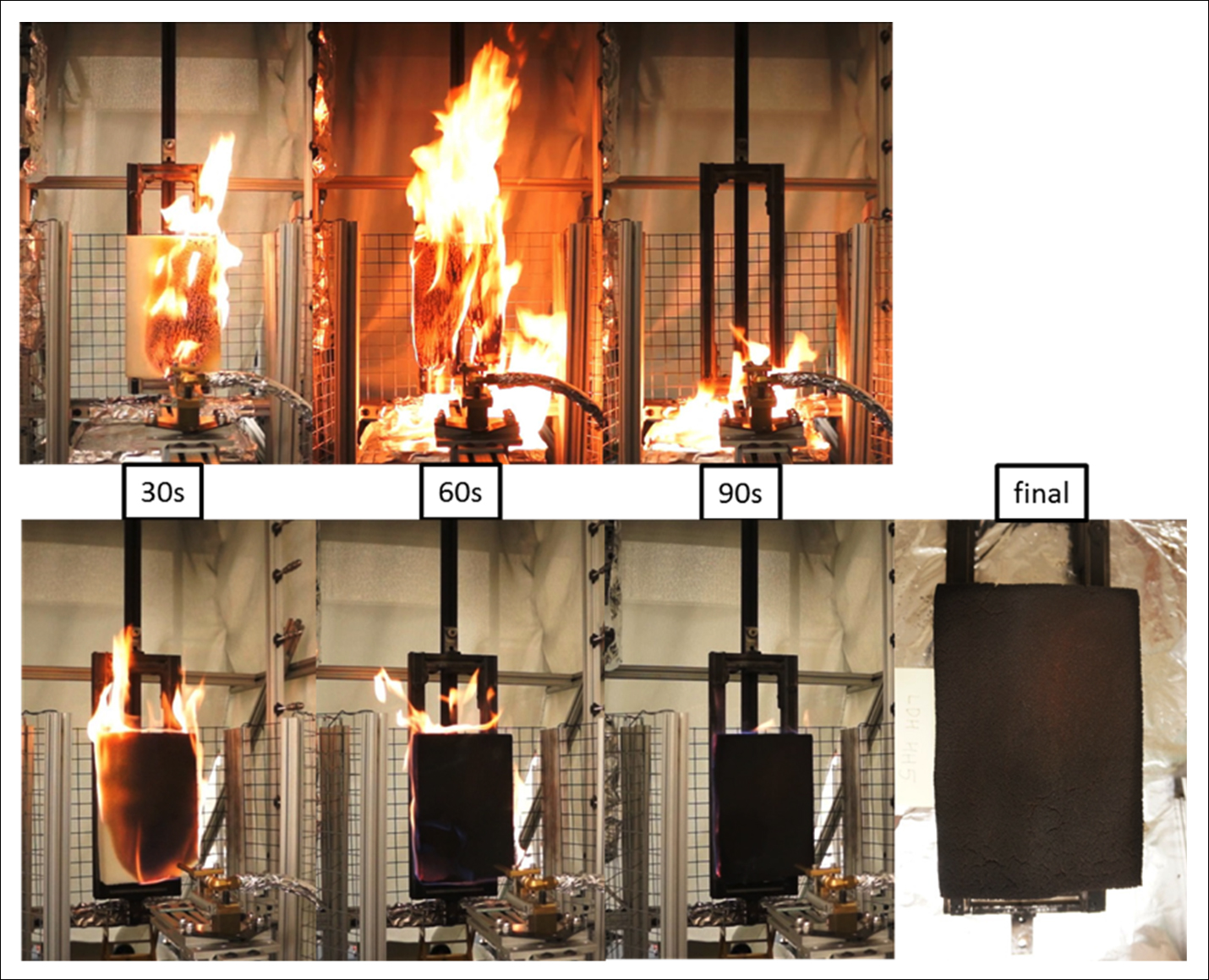 In Tests Of Promising Flame Retardants Opposites Pair Off And The