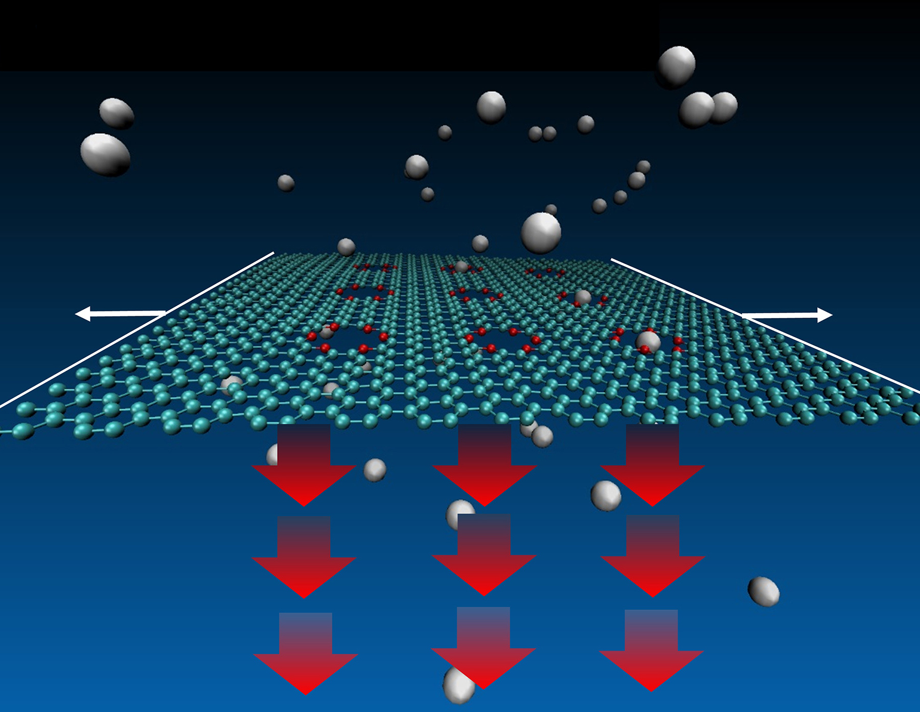 NIST Simulations Suggest Graphene Can Stretch to Be a Tunable Ion ...