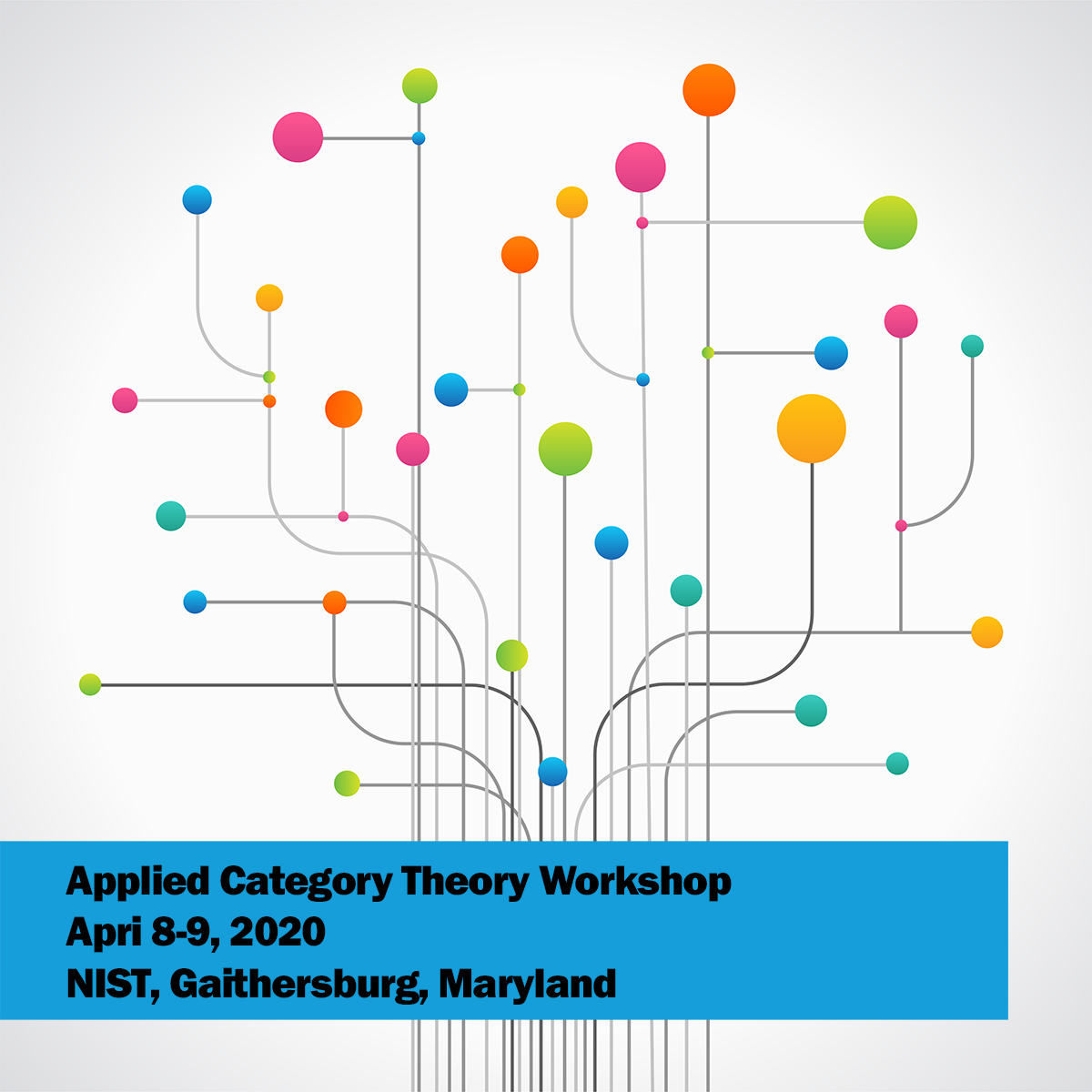 Applied Category Theory Workshop (POSTPONED) | NIST