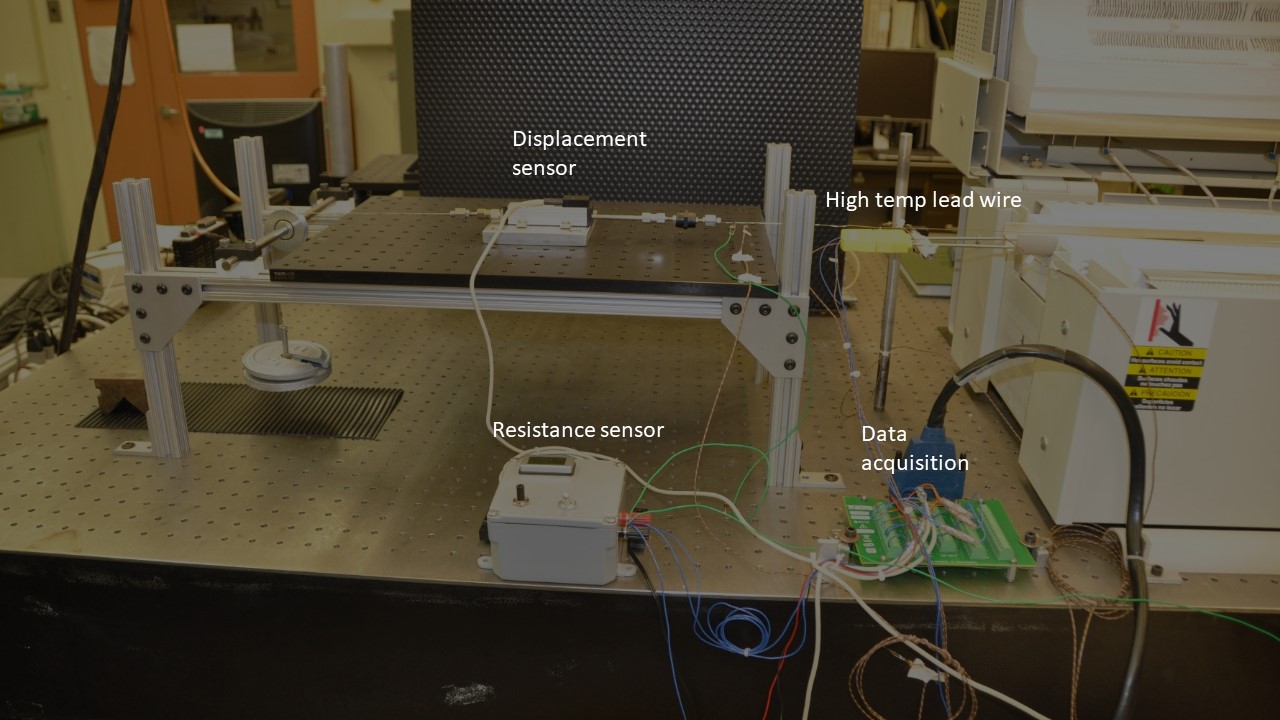 Method of Thermal Expansion Compensation by Resistance Measurement