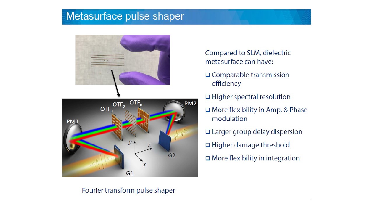 Metasurface Optical Pulse Shaper for Shaping an Optical Pulse in a ...