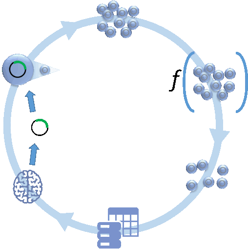 autonomous materials metrology workflow