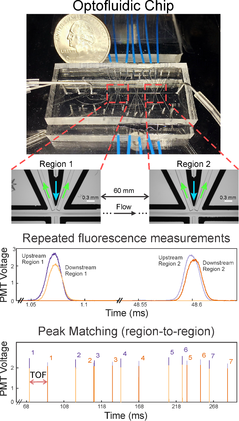 optofluidic-chip.png