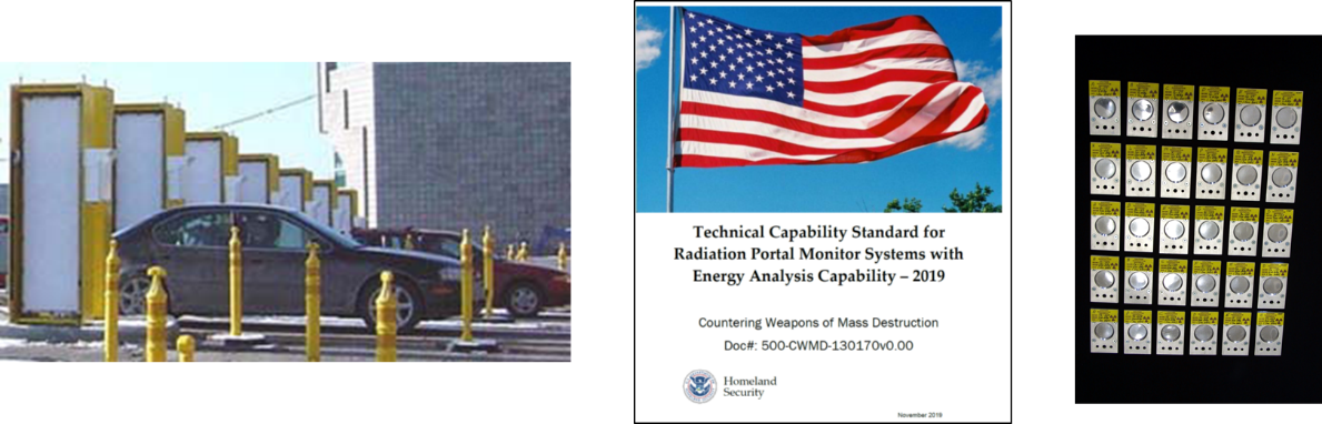 Documentary Standards: Radiation Detection Documentary Standards Program | NIST