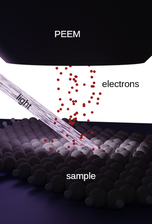 Advancing PEEM-based Metrology | NIST