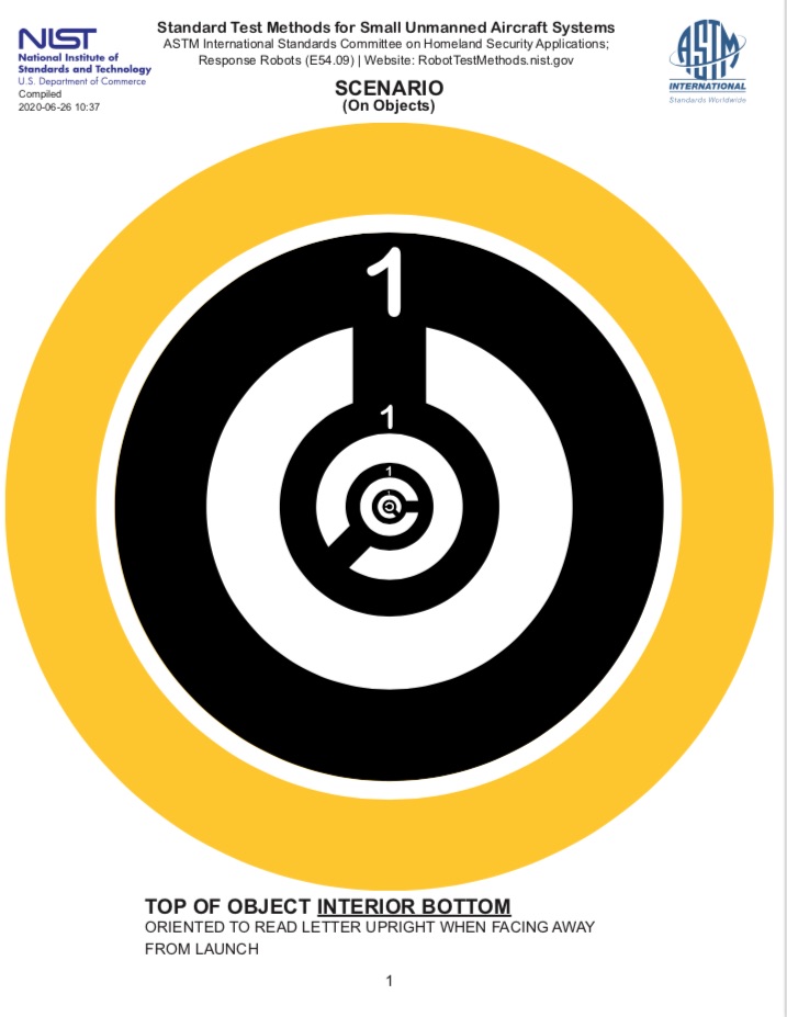 NIST sUAS Open Scenario Wide Area Search – Additional Object Stickers ...