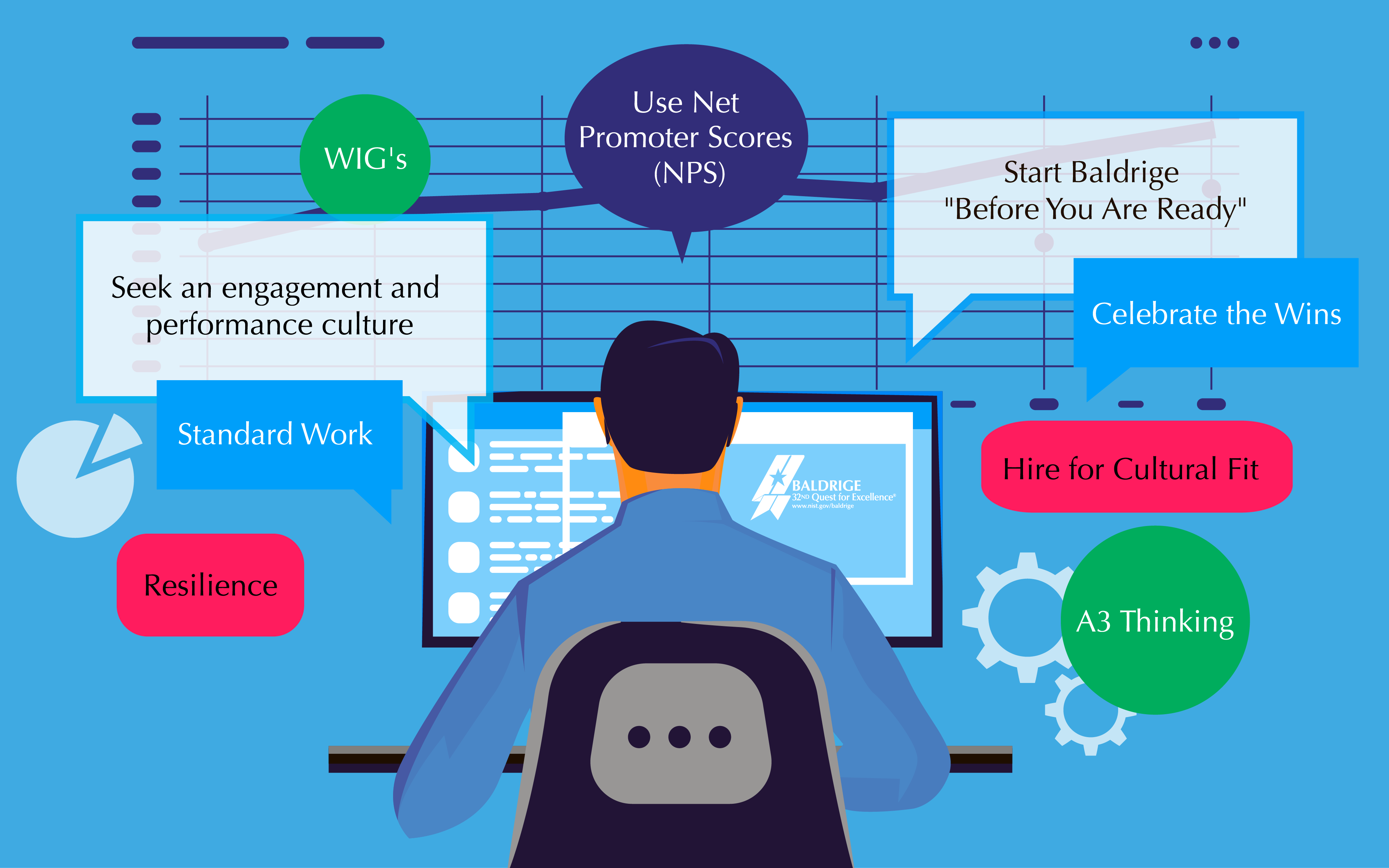 Truly and Virtually Inspiring: The First Virtual Quest for Excellence ...