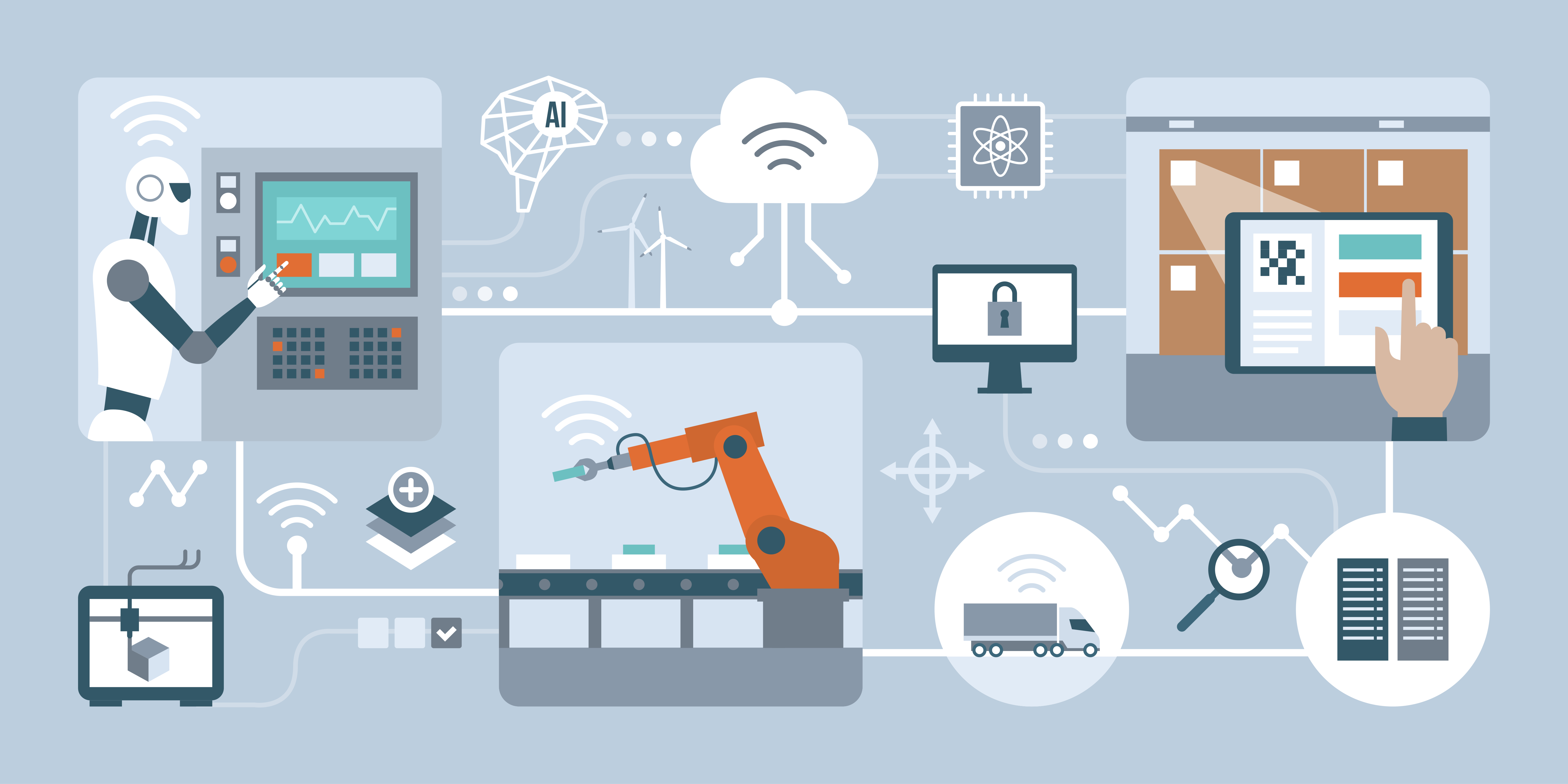 NIST Requesting Comments on Protecting Information and System Integrity ...