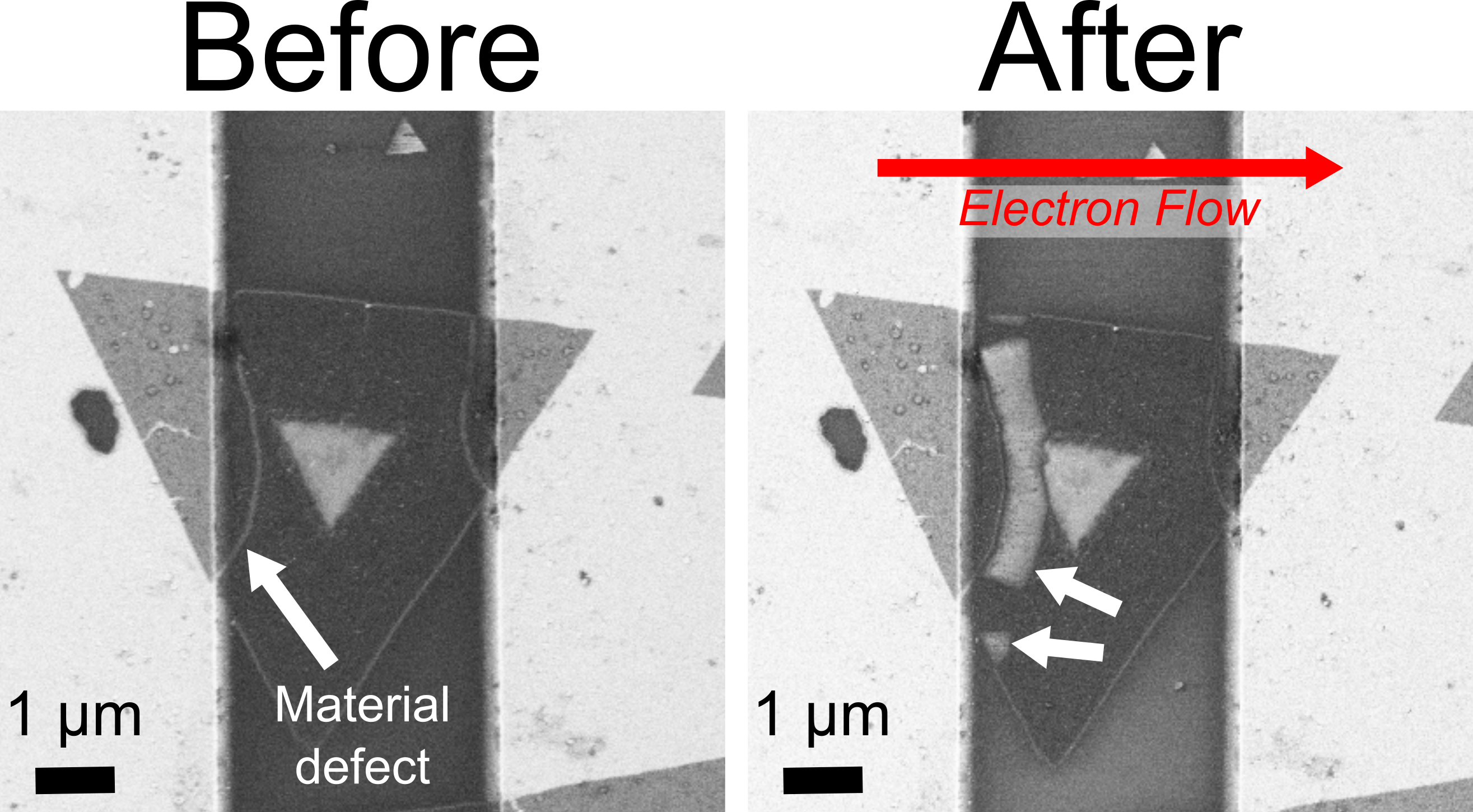 Electronic Material Characterization | NIST