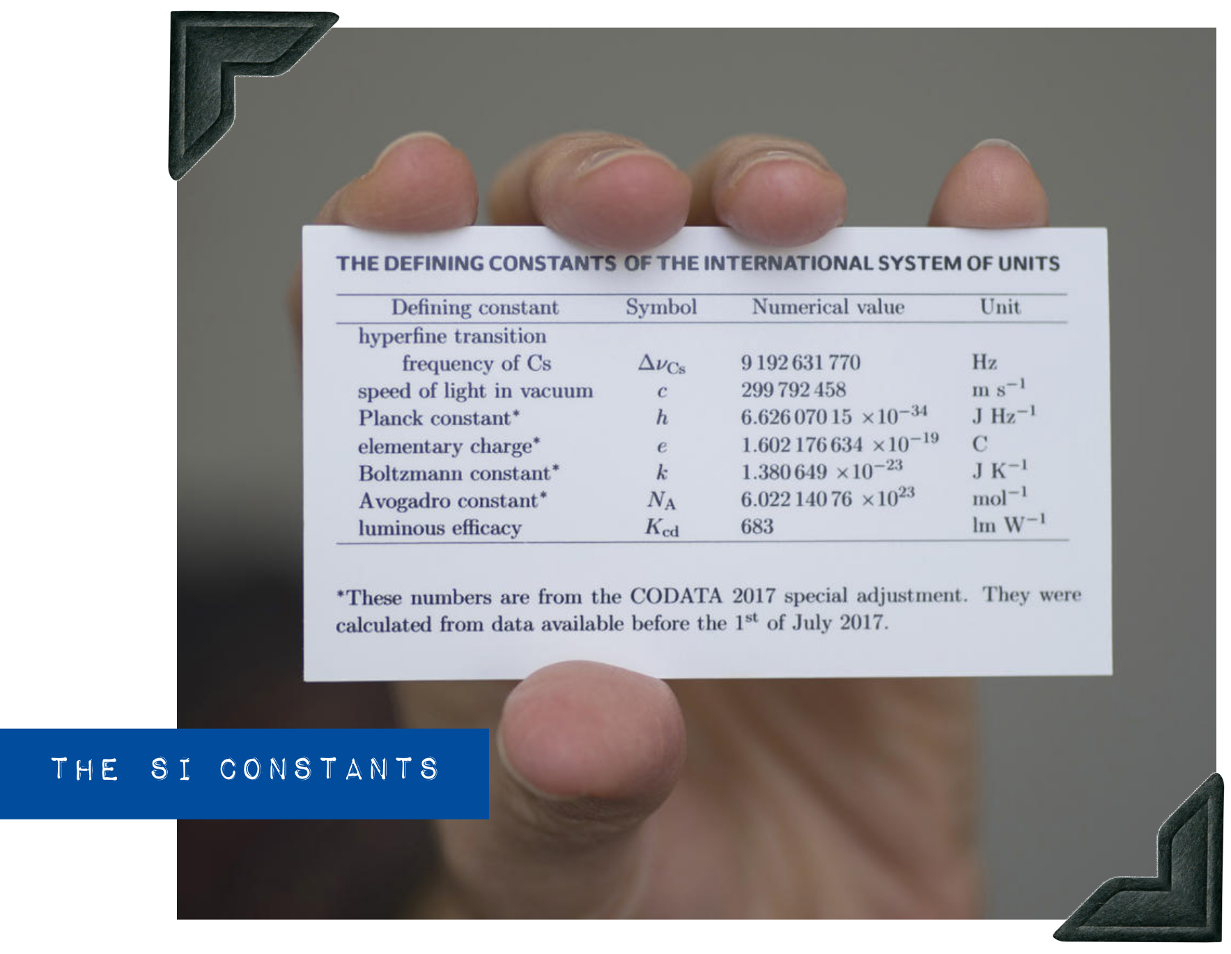 Standards and SI constants