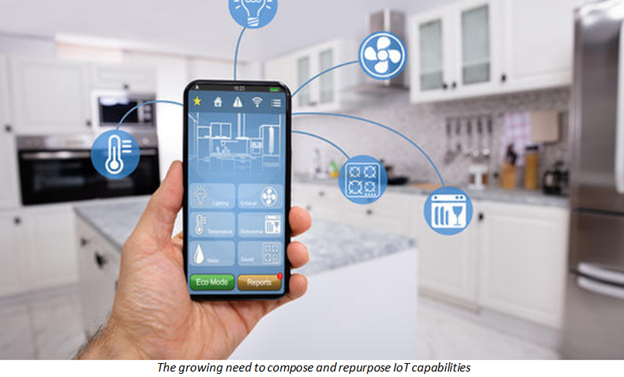 NIST, University Researchers Introduce Framework for Composing IOT ...