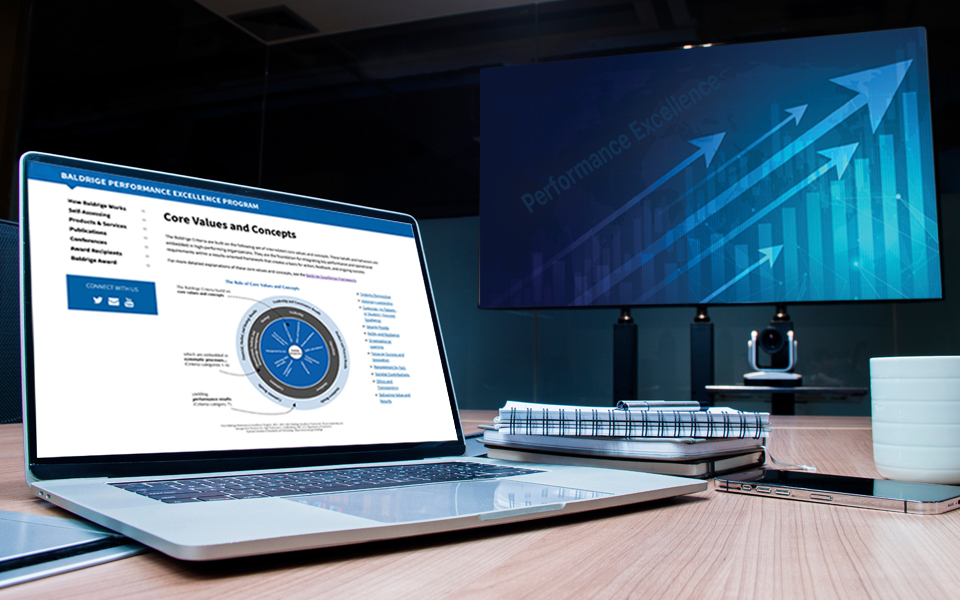 Three Rules to Reflect on for Long-Term Excellence | NIST