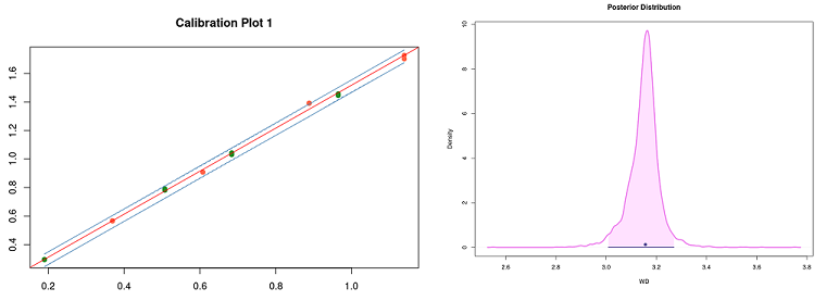 The NIST ABACUS | NIST