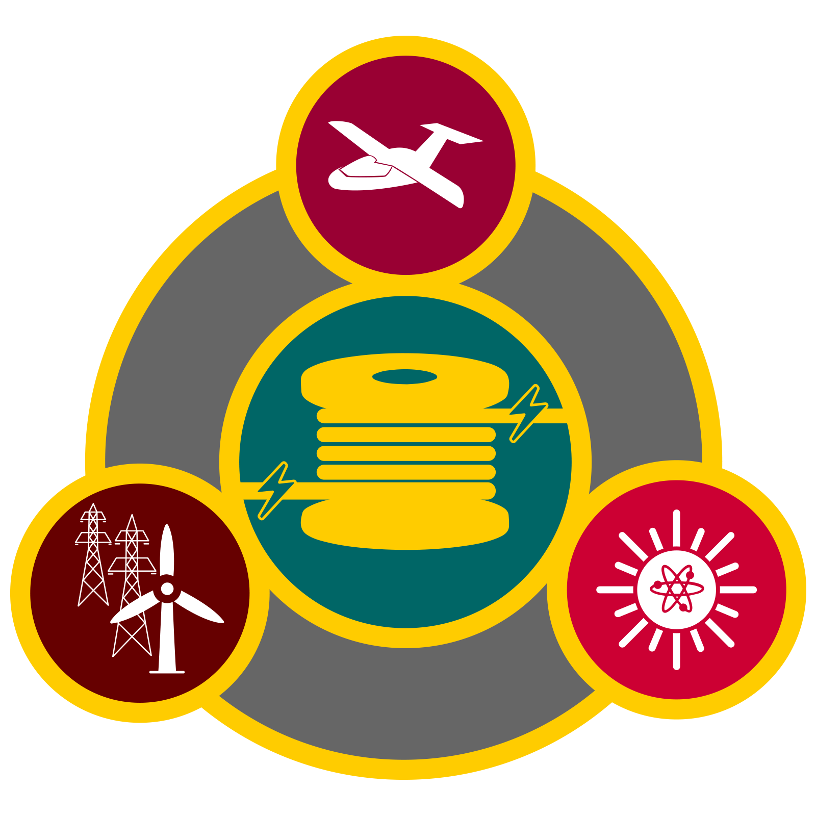 OAM - MfgTech Next Electric Icon