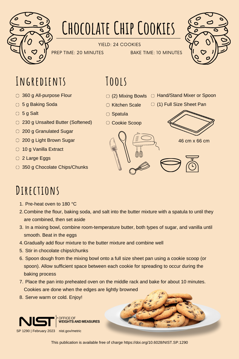 SP 1290 Chocolate Chip Cookie Recipe