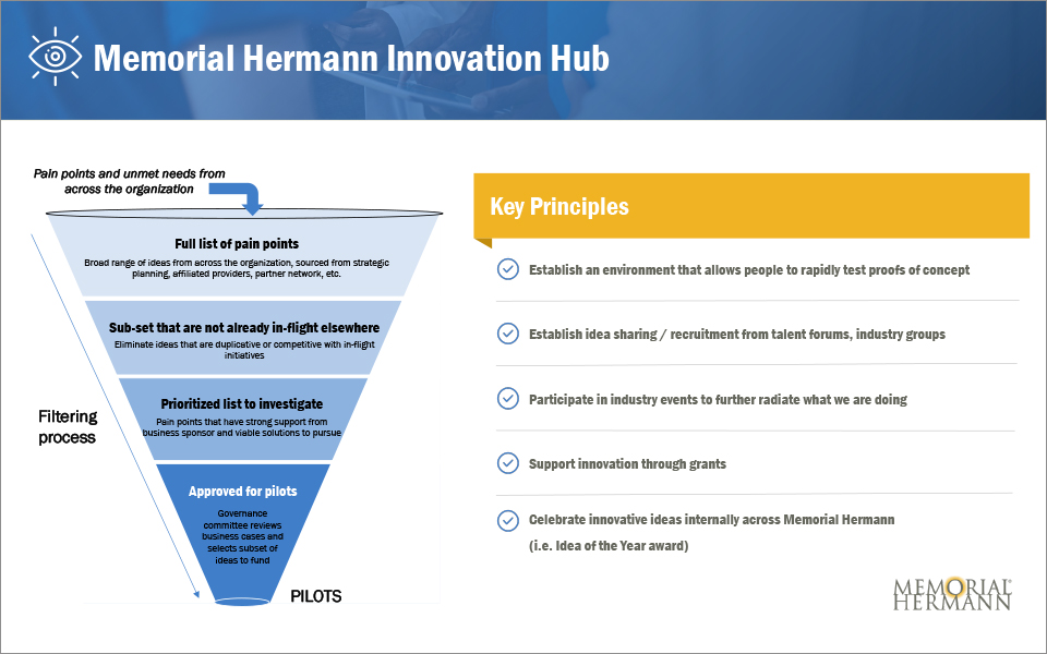 Leading for Innovation, Part 4: Insights from Memorial Hermann’s ...