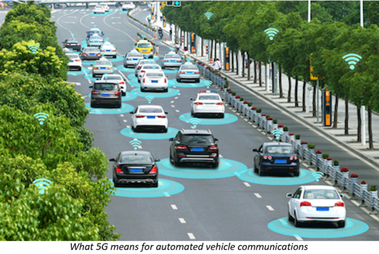 NIST Leader Addresses Automated Vehicles’ Communications Needs at ...
