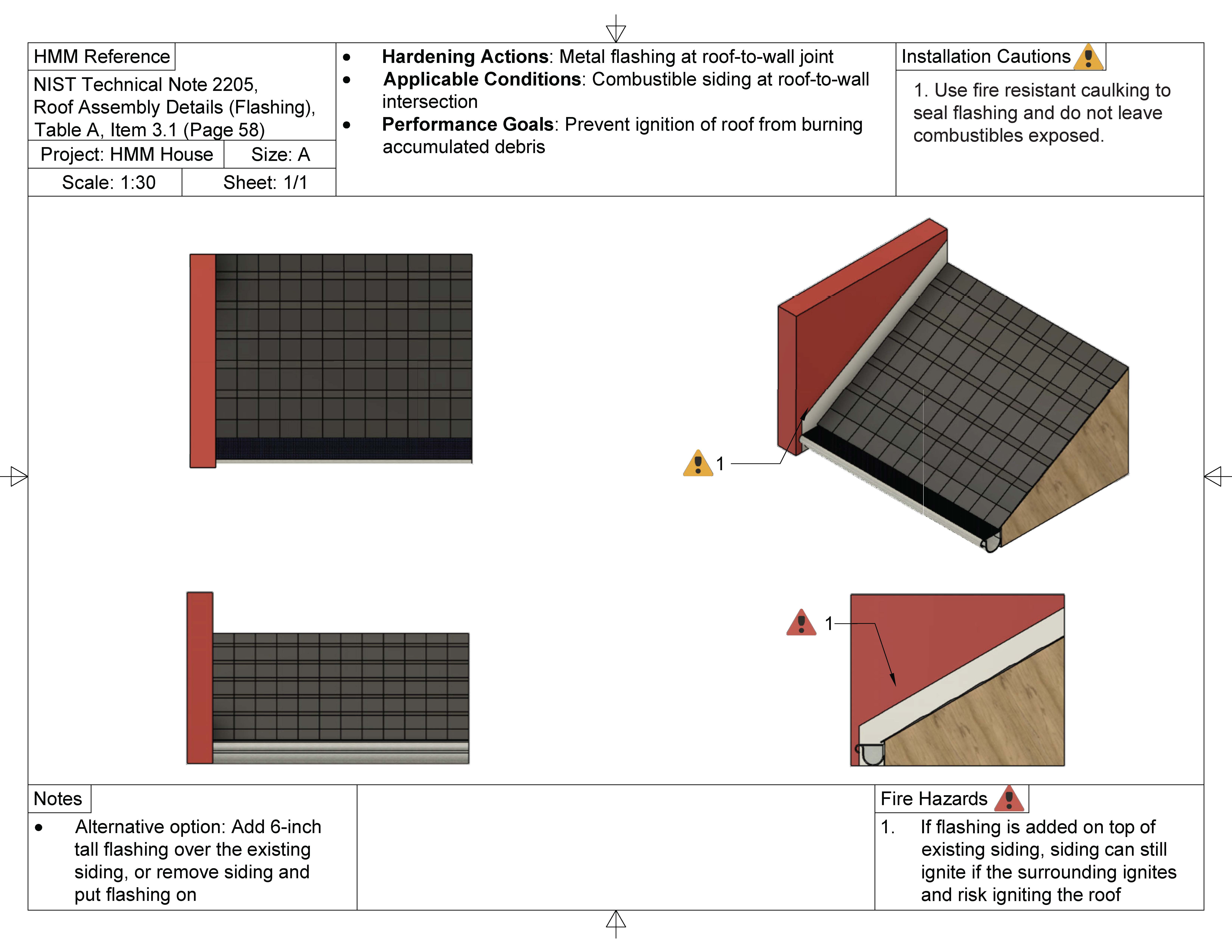 HMM ITEM CAD Drawing ROOF: Roof Assembly Details (Flashing)