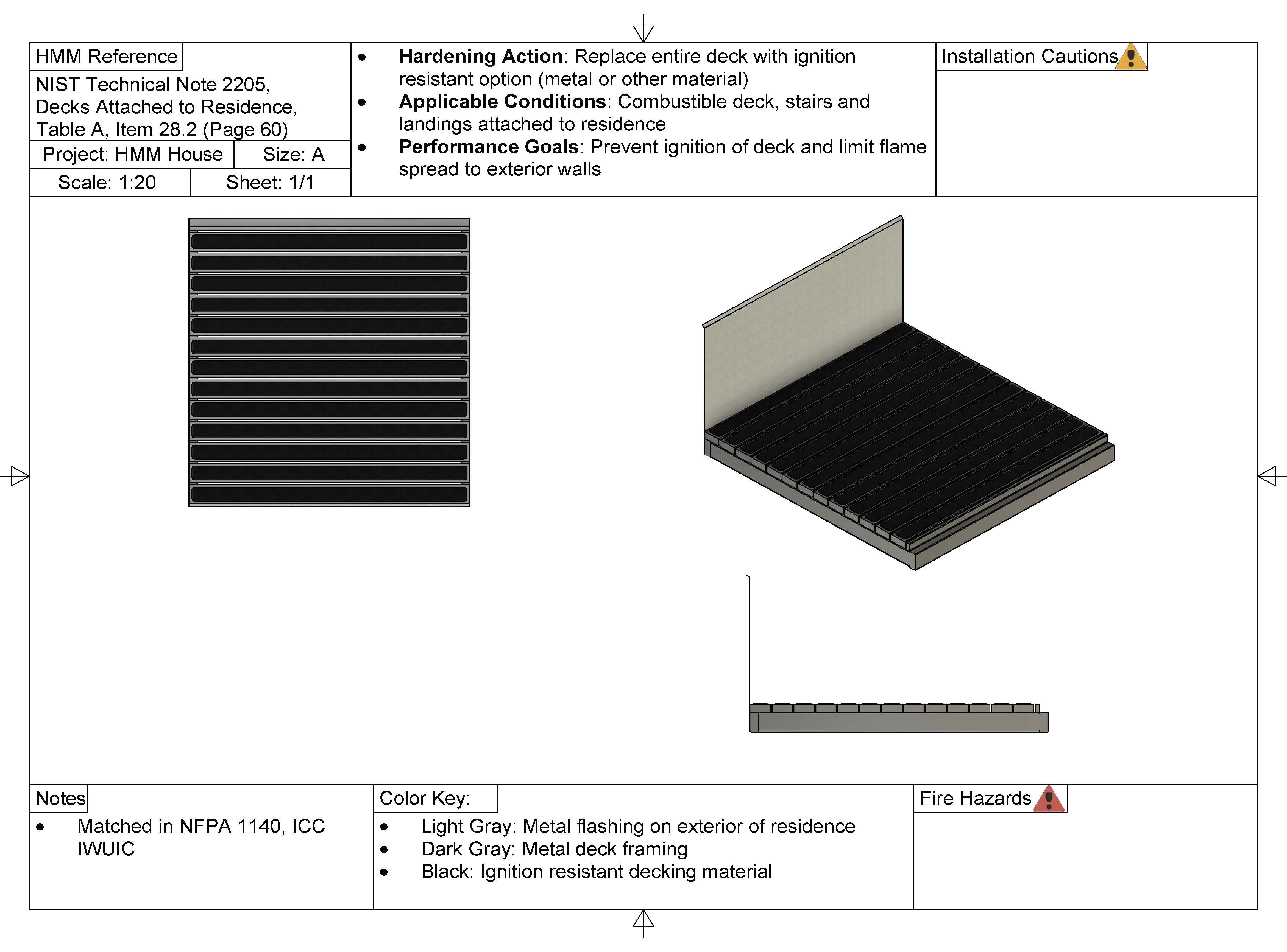HMM ITEM CAD Drawing ATTACHMENT: Decks Attached to Residence