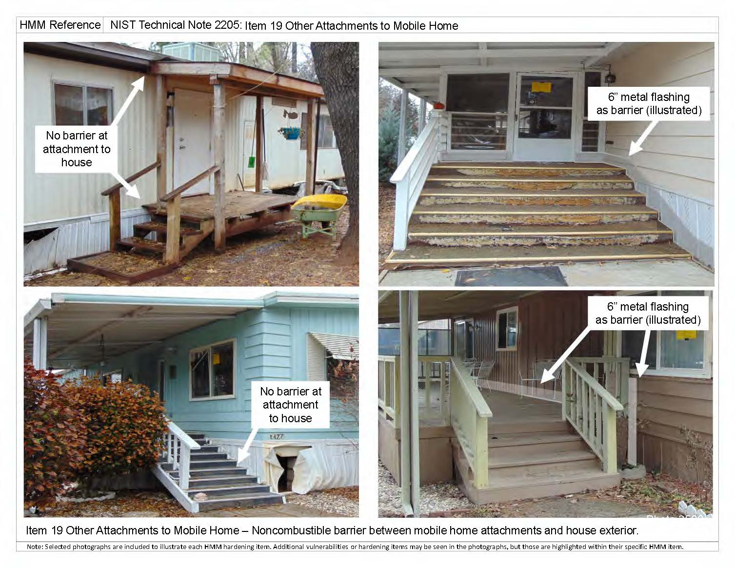 HMM ITEM VENTS: Other Attachments to Mobile Home