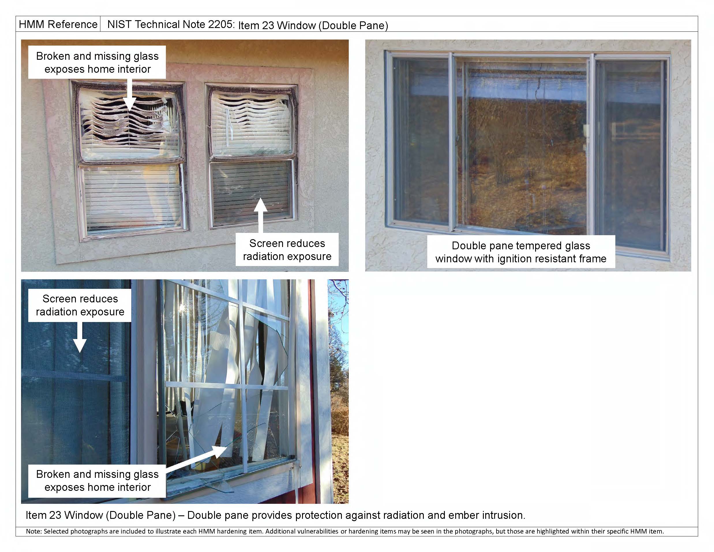 HMM ITEM WINDOWS: Window (Double Pane)