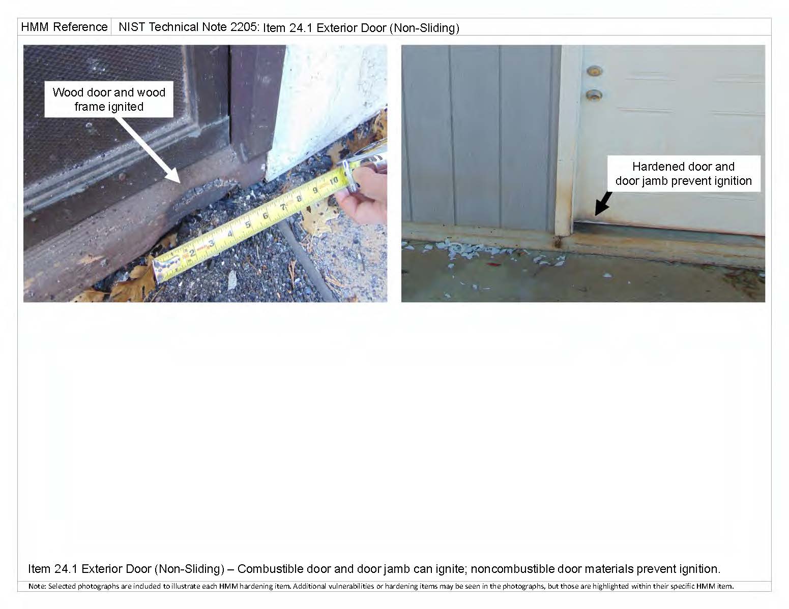 HMM ITEM DOORS: Exterior Door (non-sliding)