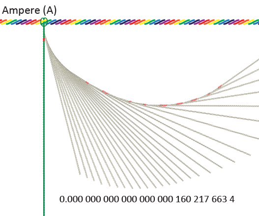 Khipu Exhibit Image: Ampere(A)