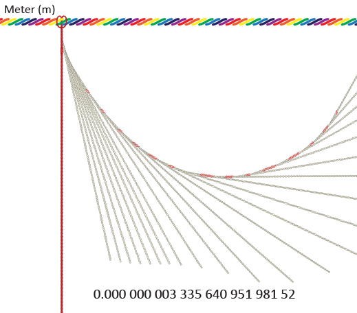 Khipu Exhibit Image: Meter (m) Khipu
