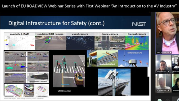 NIST Research Leader Presents at First EU ROADVIEW Webinar | NIST