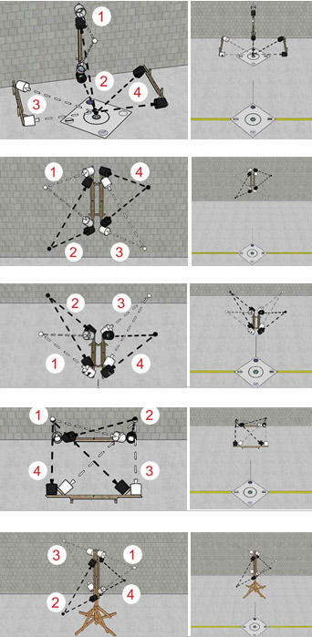 Level 4 Flight Paths