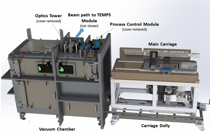 Additive Manufacturing Metrology Testbed (AMMT) | NIST Additive Manufacturing Metrology Testbed (AMMT) | NIST