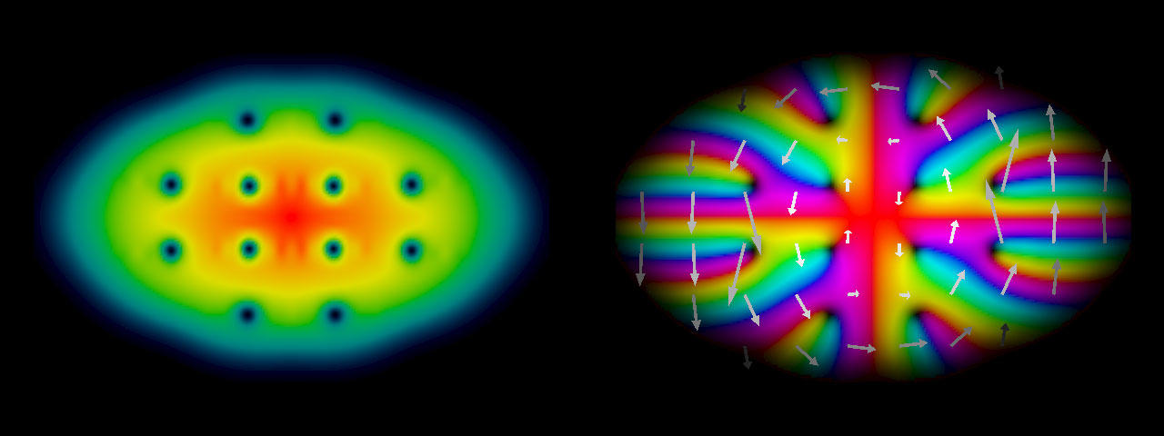 bose einstein condensate examples