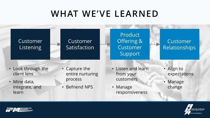 customer relevance framework