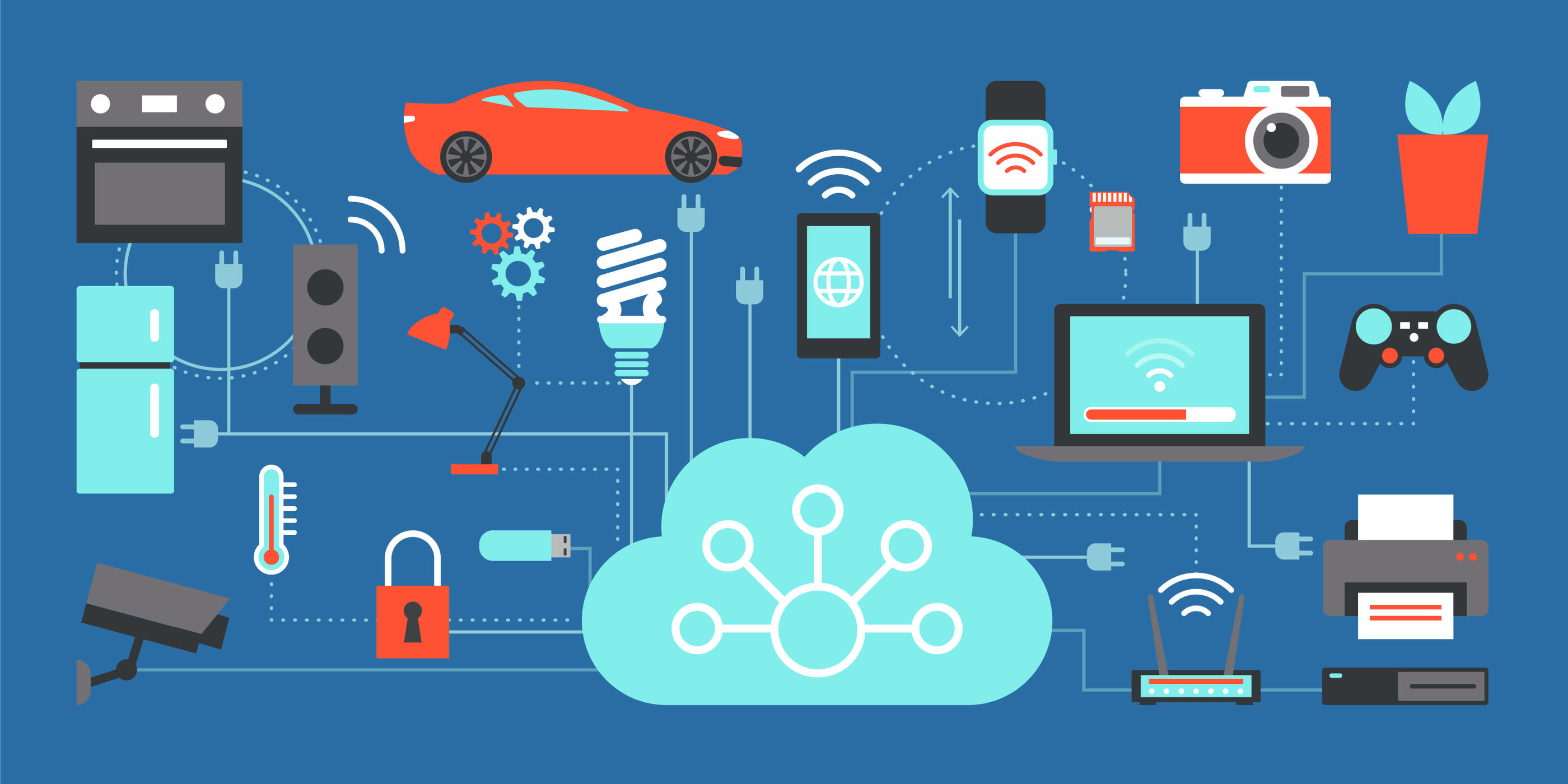 Internet Of Things Devices