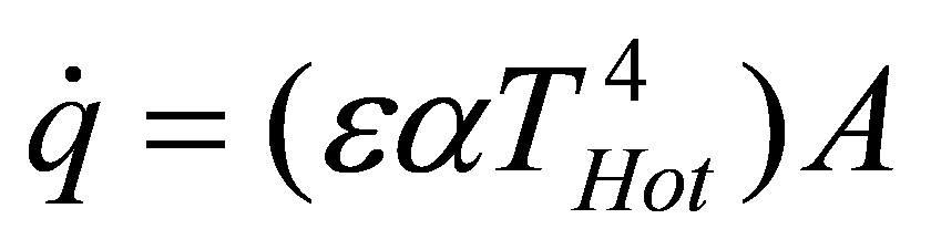 Equation For Heat Transfer By Radiation - Tessshebaylo