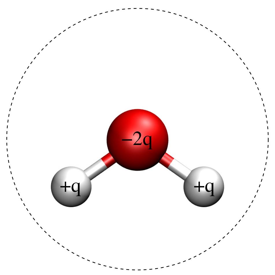 H20 Molecule Model