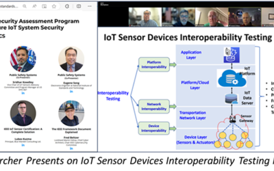 Internet of Things (IoT) | NIST
