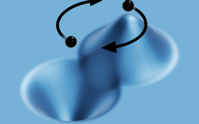 Quantum information science | NIST