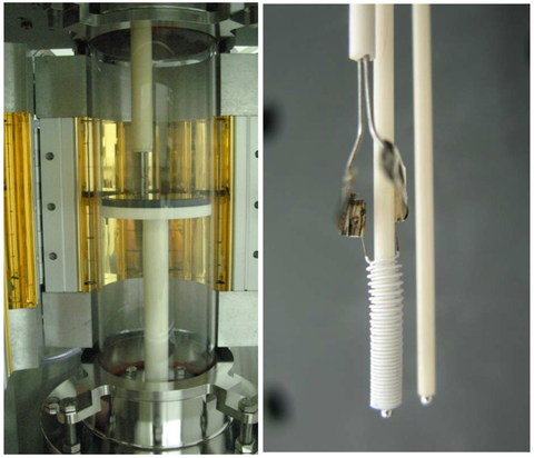 High Throughput (Combinatorial) Screening Tool for Characterization of ...