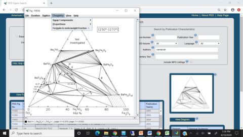 Inorganic Phase Equilibrium Data | NIST