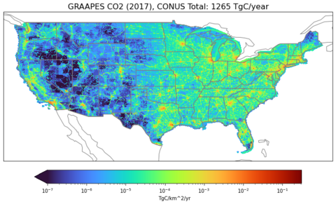 GReenhouse Gas And Air Pollutants Emissions System (GRA2PES) | NIST