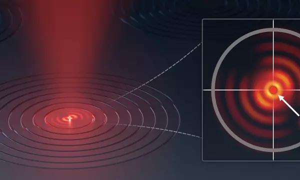 Physical Measurement Laboratory | NIST